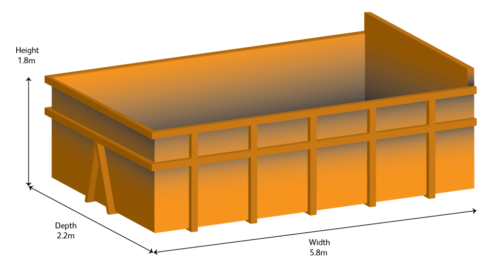 Skip Hire - Cardiff Trade Waste