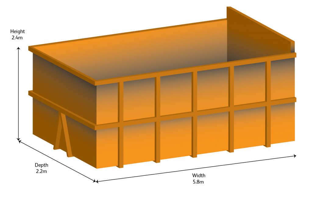 Skip Hire - Cardiff Trade Waste