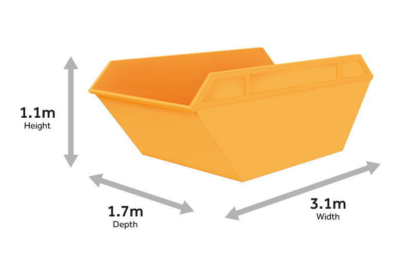 Skip Hire - Cardiff Trade Waste