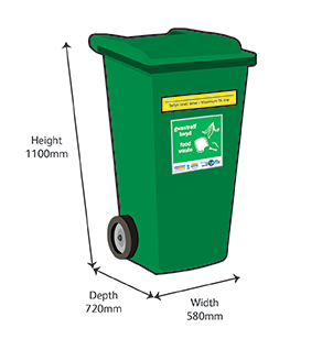 Food Waste - Cardiff Trade Waste