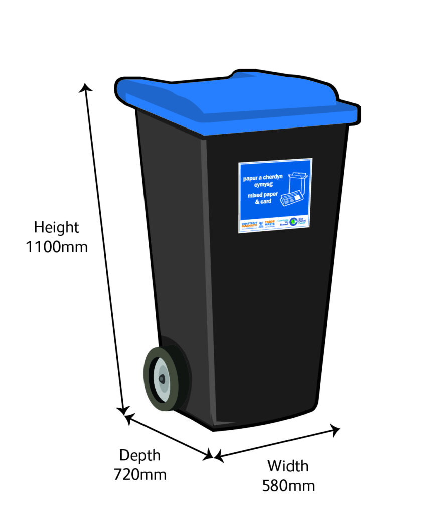 Recycling - Cardiff Trade Waste