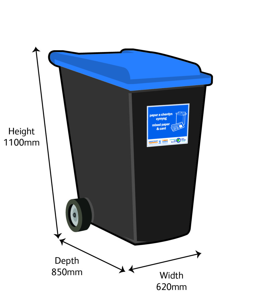 Recycling - Cardiff Trade Waste